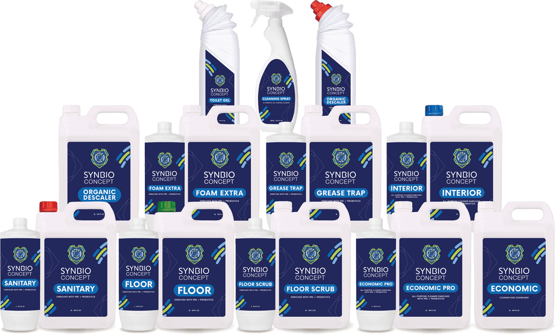 Prebiotic & Probiotic Cleaning Products | Synbio Concept Technology
